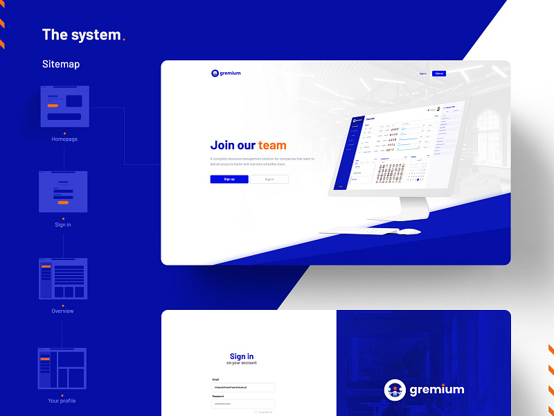 Gremium system sitemap by Lukas Golik for The Software House on Dribbble