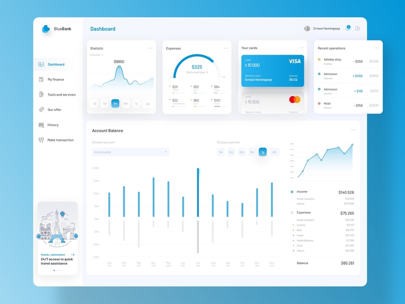 Banking Dashboard (blue) by Lukasz Golik for The Software House on Dribbble