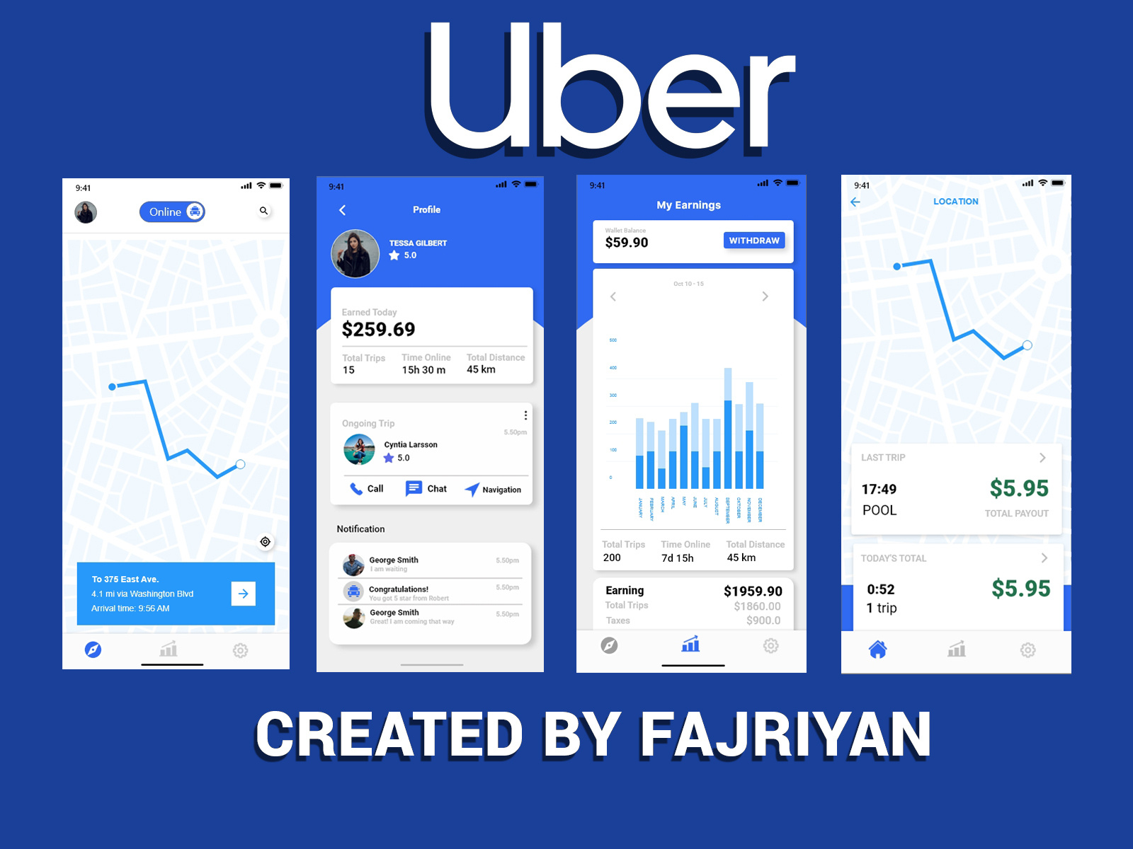 Uber Redesign App by Fajriyan Muhammad on Dribbble
