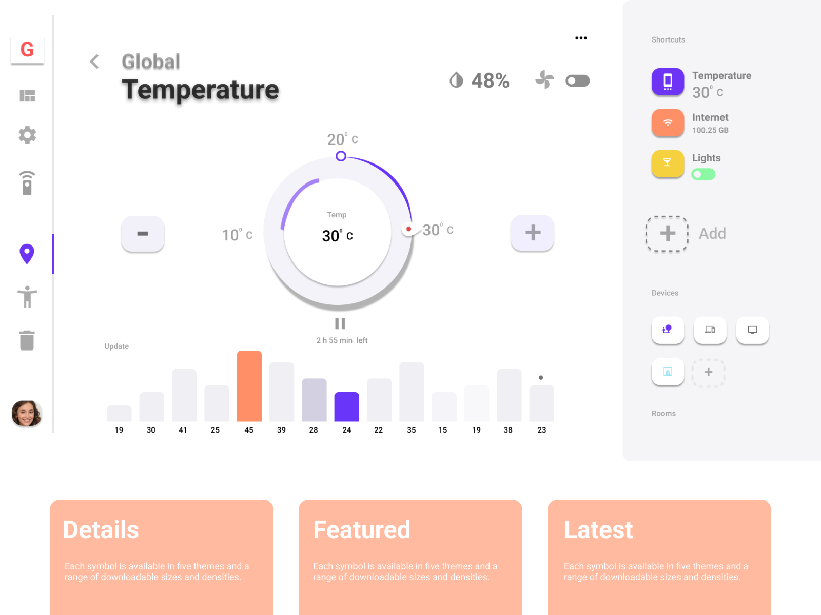 Temperature by Prashant Upadhyay on Dribbble