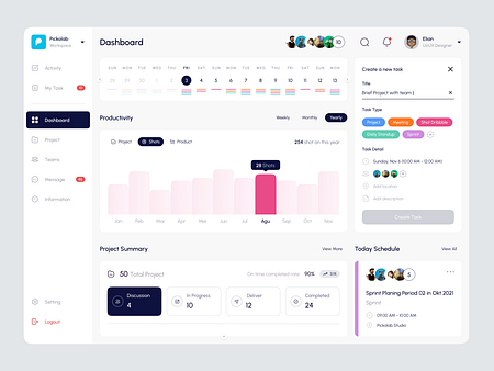 Task Management Dashboard by Alvin Elian for Pickolab Studio on Dribbble