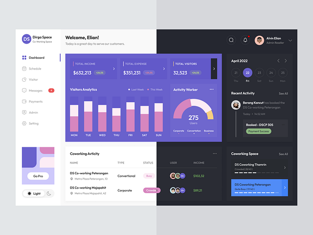 DS Co-Working - Management Dashboard by Alvin Elian for Pickolab Studio ...