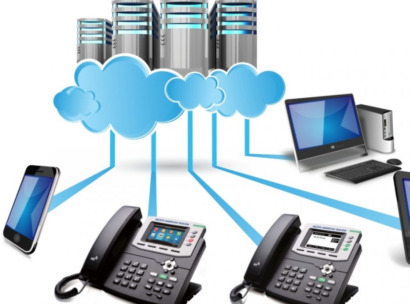 The Online Call Center VoIP Solutions by D Scott on Dribbble