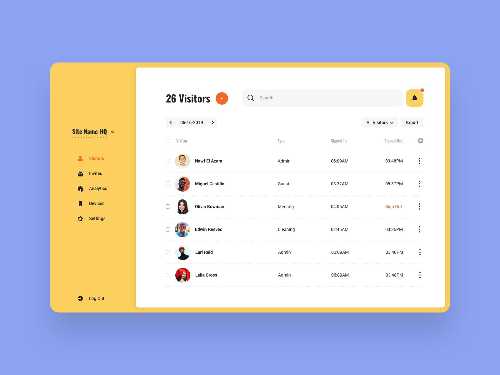 Visitors Dashboard by Igor Savelev for isavelev on Dribbble