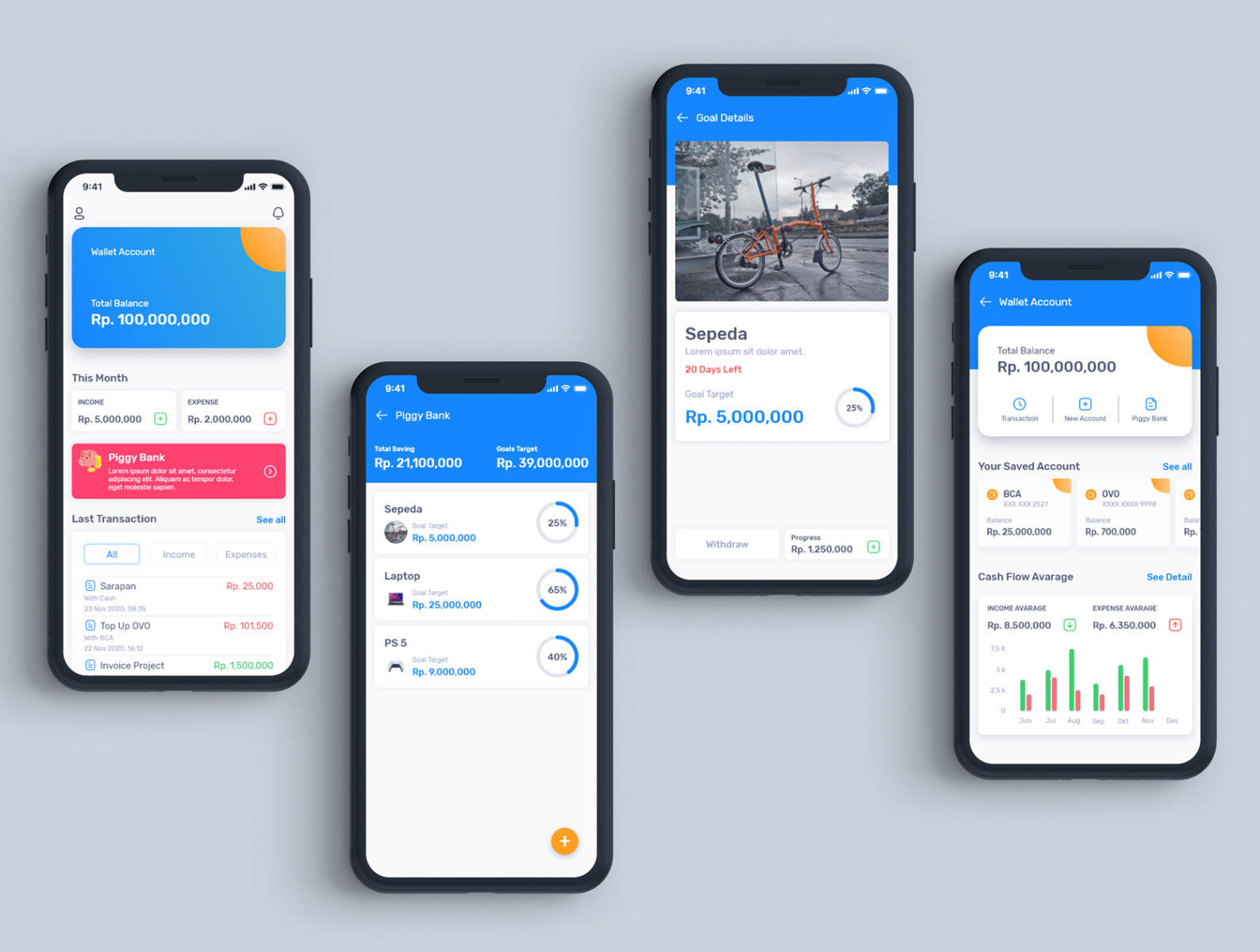 UI Money Tracker by Agus Saputra on Dribbble