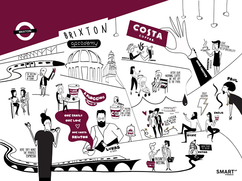 Scribing designs, themes, templates and downloadable graphic elements ...