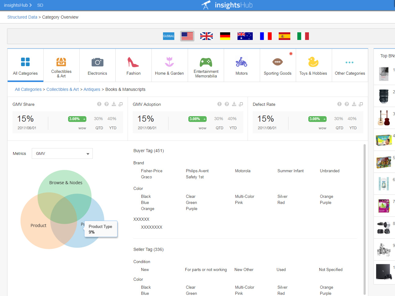 Structured Data by Ren on Dribbble