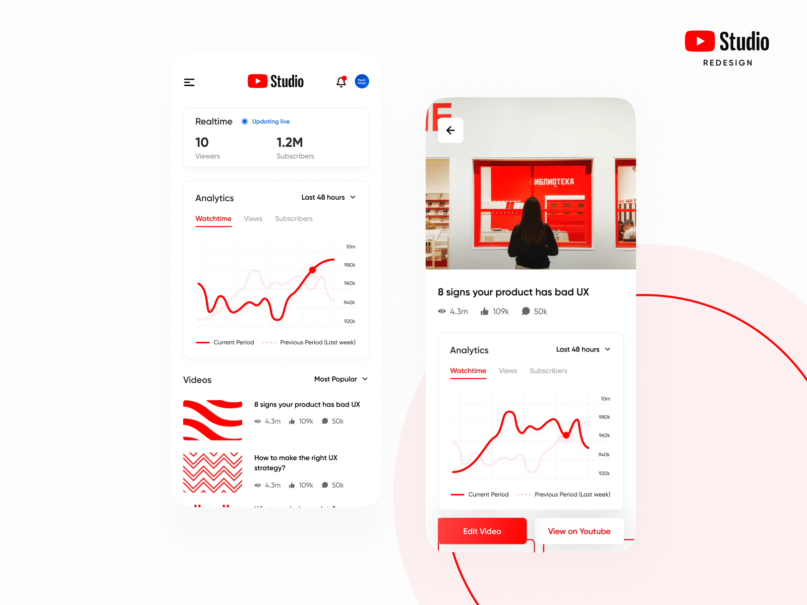 Youtube Studio Redesign by Aman Agrawal for Ripple Design on Dribbble