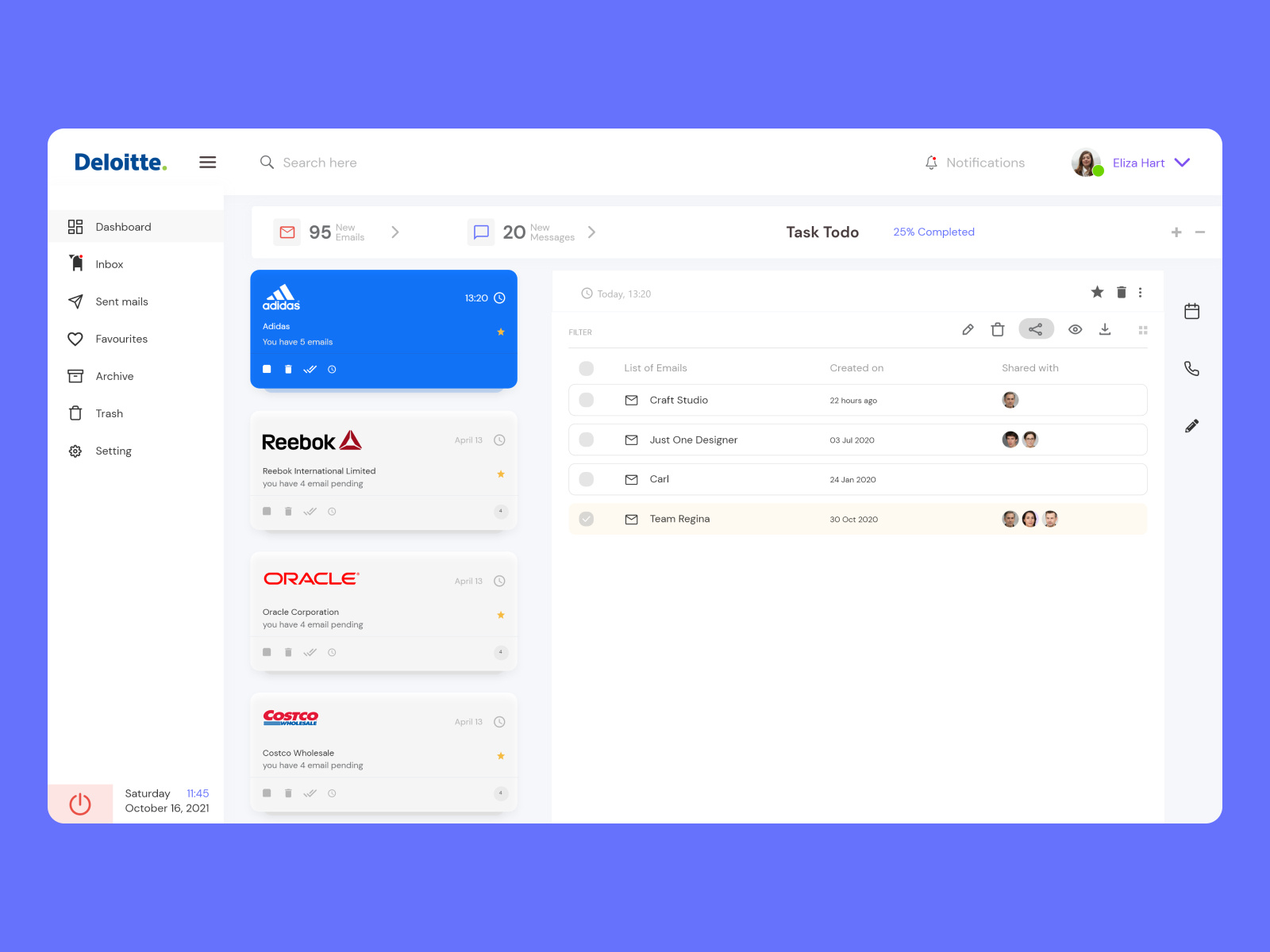 Deloitteee - Dashboard Design by Elvis Christian on Dribbble