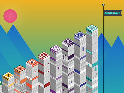 poster progress by Igor Provod on Dribbble