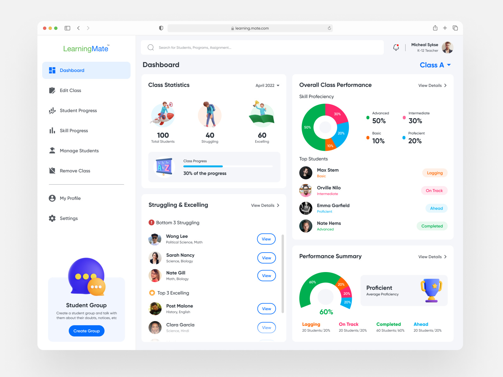 Teacher Dashboard by Amanat Ali on Dribbble