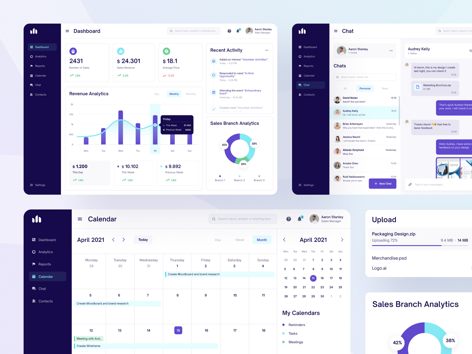 CRM Platform Overview by Fireart Studio on Dribbble