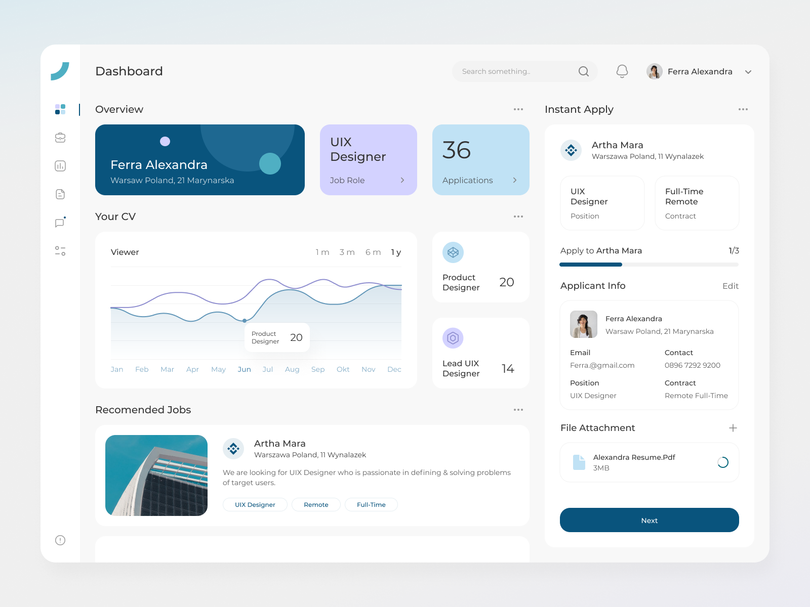 Job Finder Dashboard by Fireart Studio on Dribbble