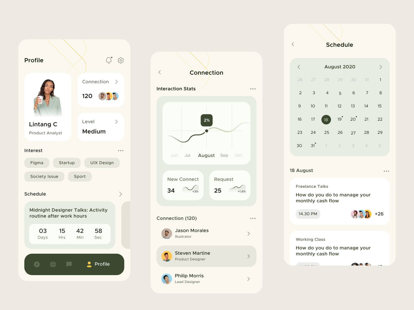 Social Networking & Forum Mobile App by Fireart Studio on Dribbble