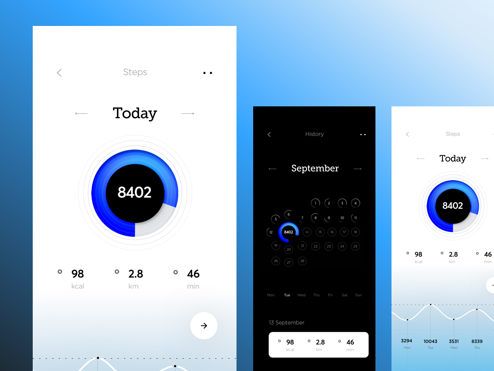 Step Tracking UI by Cuberto on Dribbble