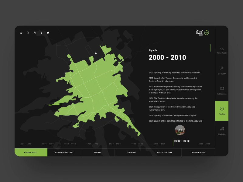 City Development Map Based Timeline by Cuberto on Dribbble