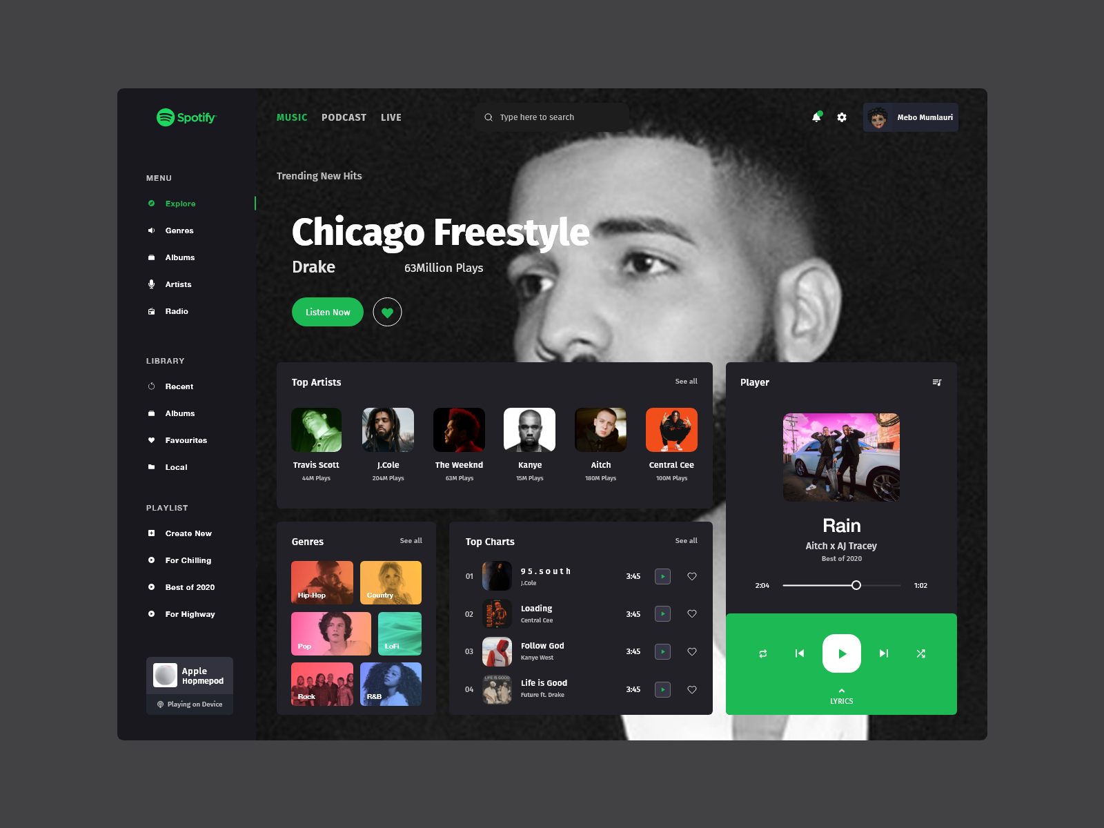 Spotify Redesign by Mebo Mumlauri on Dribbble