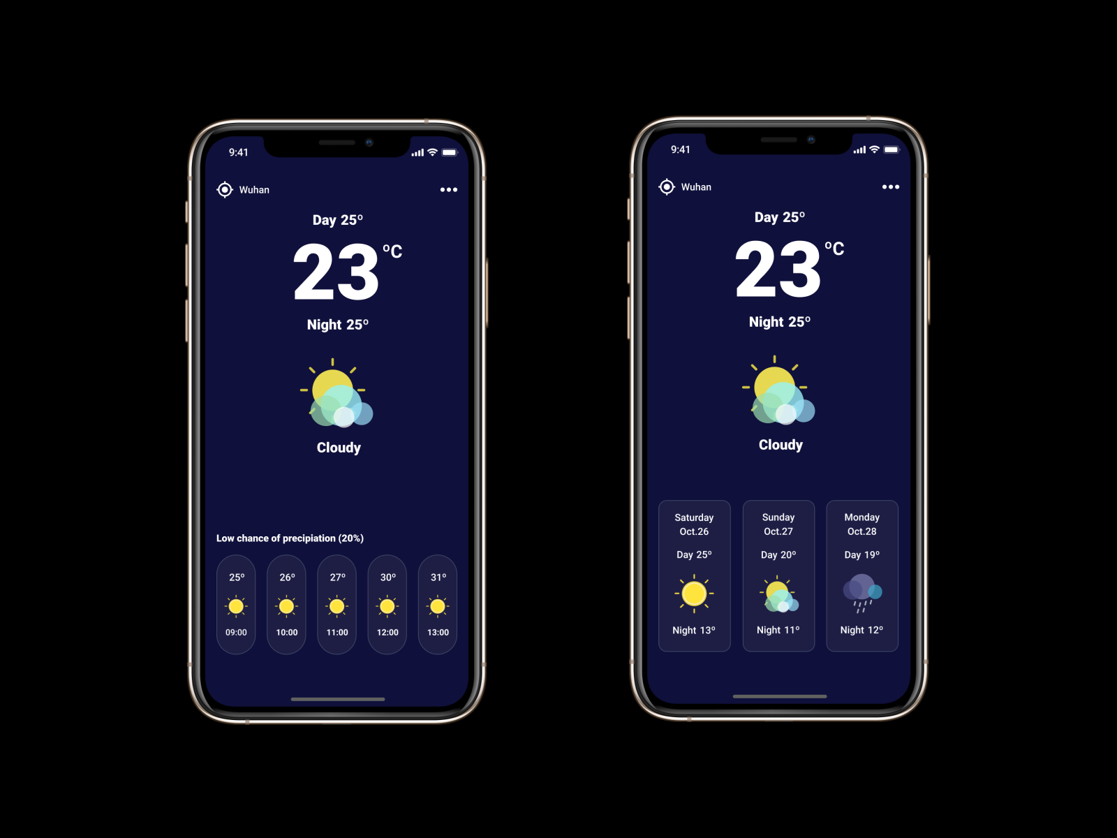 Weather App by Gao Shanghui on Dribbble