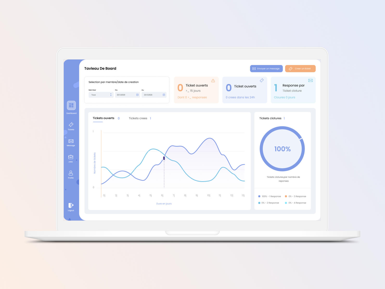Ticket Management Dashboard by Hexfour☄️ on Dribbble