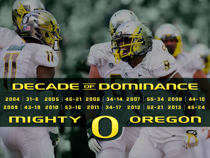 Decade Of Dominance by Brian Gundell on Dribbble