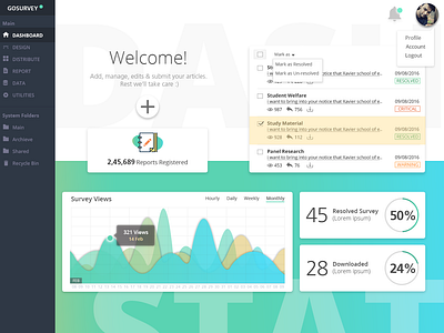 Dash this board ^_^ by Sumit Yadav on Dribbble