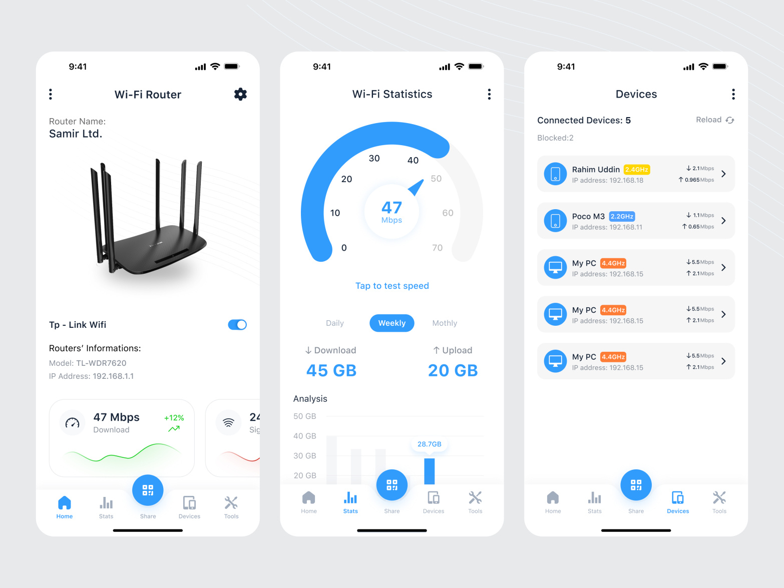 Wi-fi Management by Rahim Uddin on Dribbble