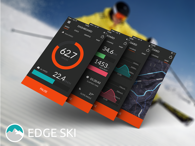 Edge Ski v2.0.0 Dashboard by Kit Logan on Dribbble
