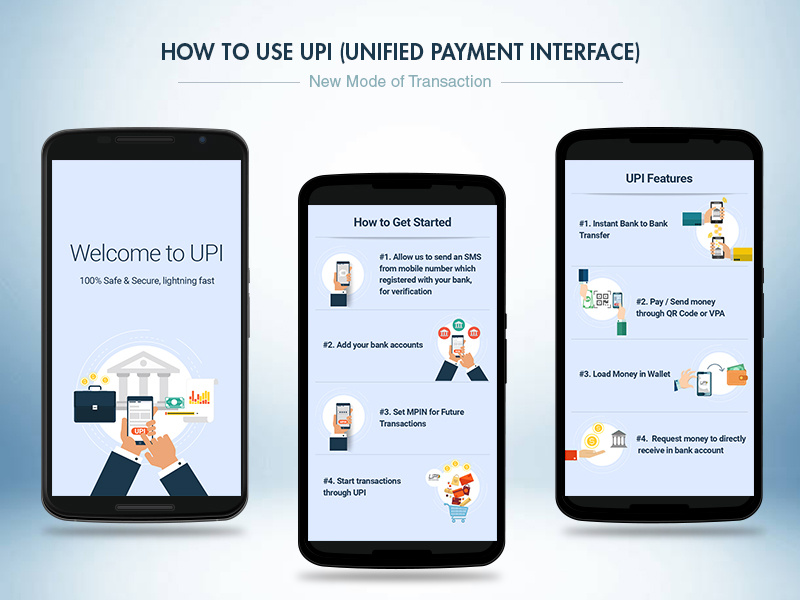How to Use UPI (Unified Payment Interface) by Nitin kumar on Dribbble