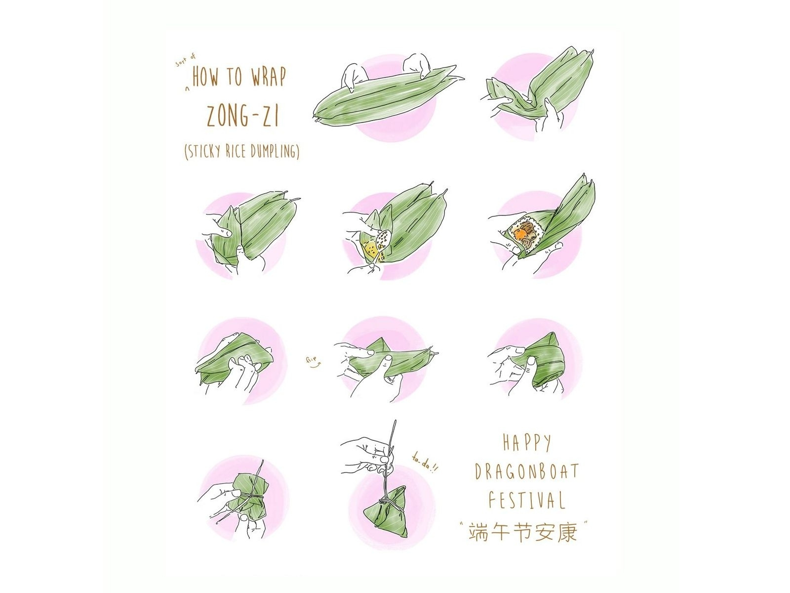 Guide to wrapping Zong-zi by Jonnie Un on Dribbble