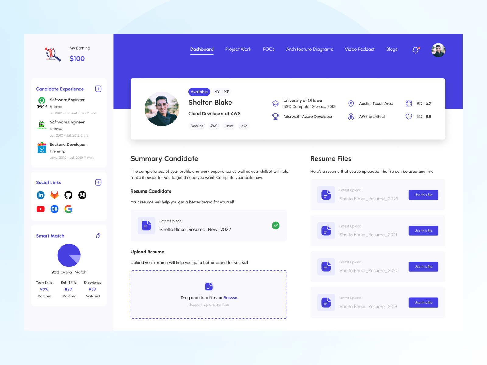 Josua Baringbing | Dribbble
