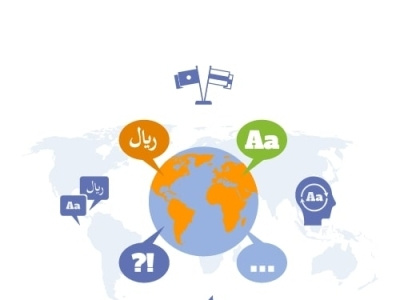 International and universal Translation by Universal Translation ...