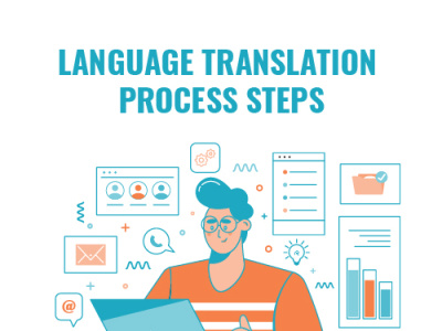 Language Translation Process Steps by Universal Translation Services on ...
