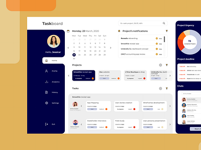 Taskboard designs, themes, templates and downloadable graphic elements ...