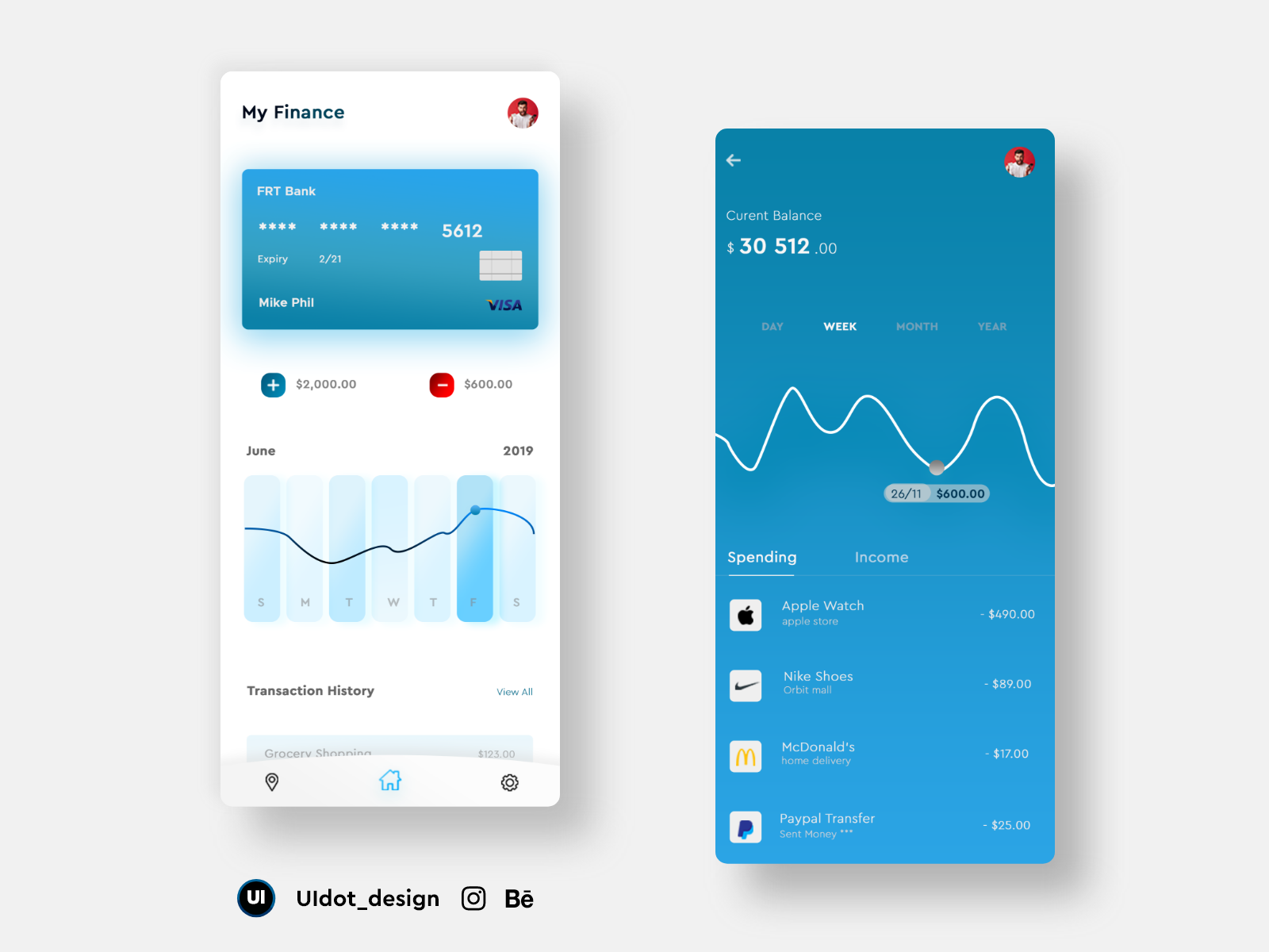 Finance Tracking App by Prajwal Kumar ss on Dribbble