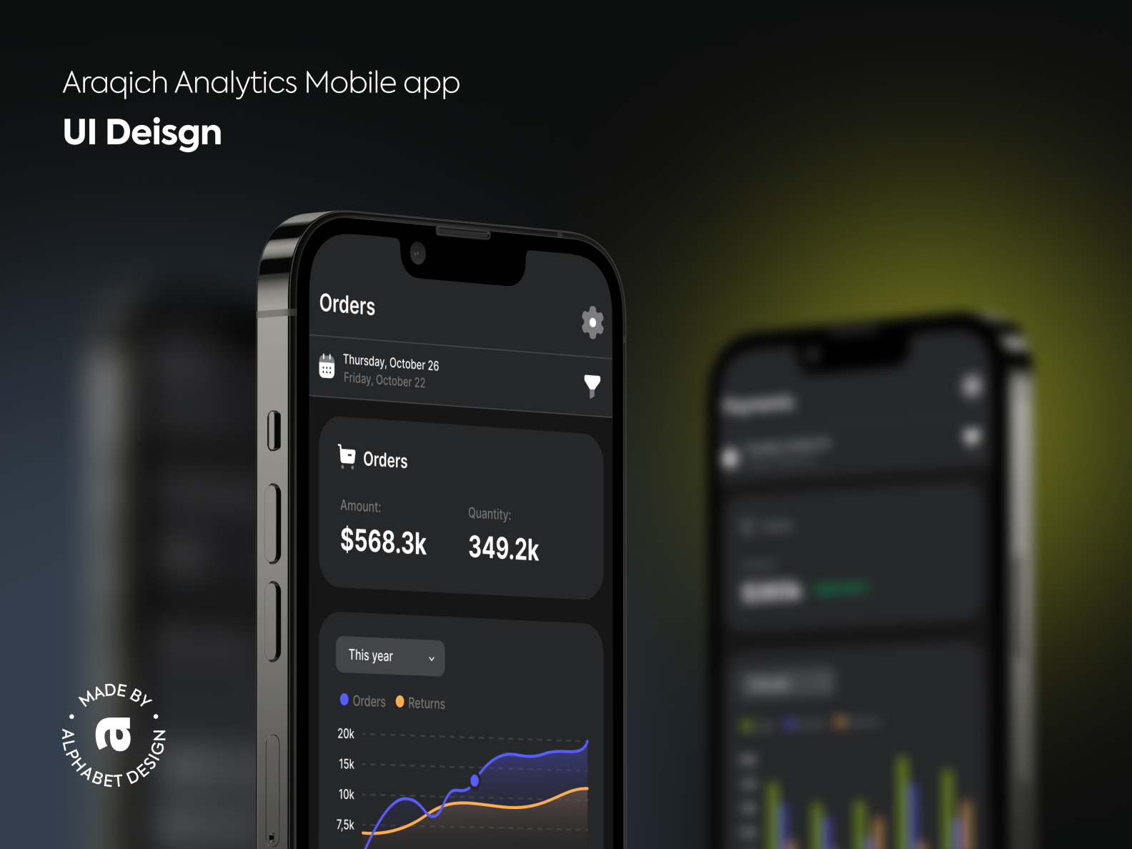 UI Design for Araqich Analytics Mobile App by David for Alphabet Design ...