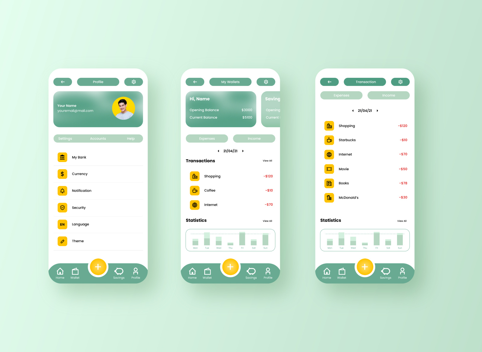 Money Tracker App by Dhini Mutiara Putri on Dribbble