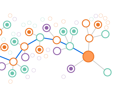 Node Chart Visualization by Celerity Creative on Dribbble