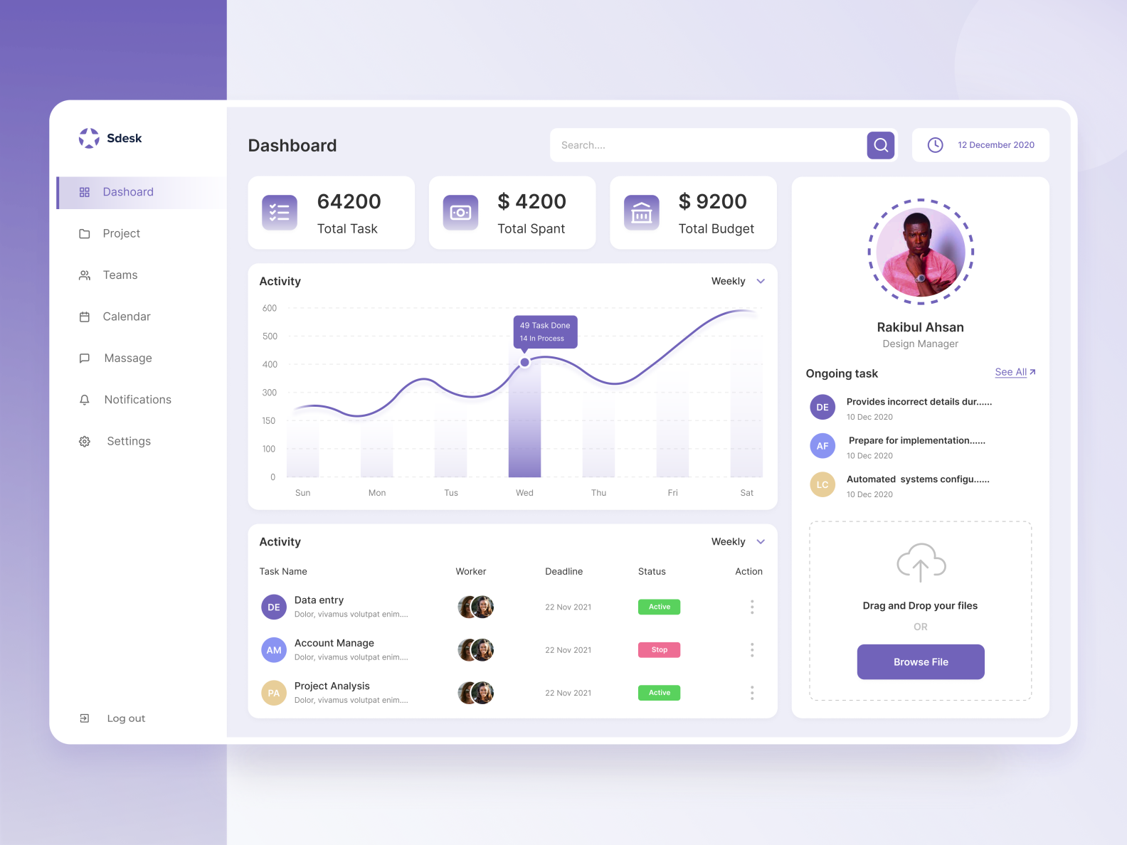 Sdesk Task management Dashboard by Md Jehadul Islam on Dribbble
