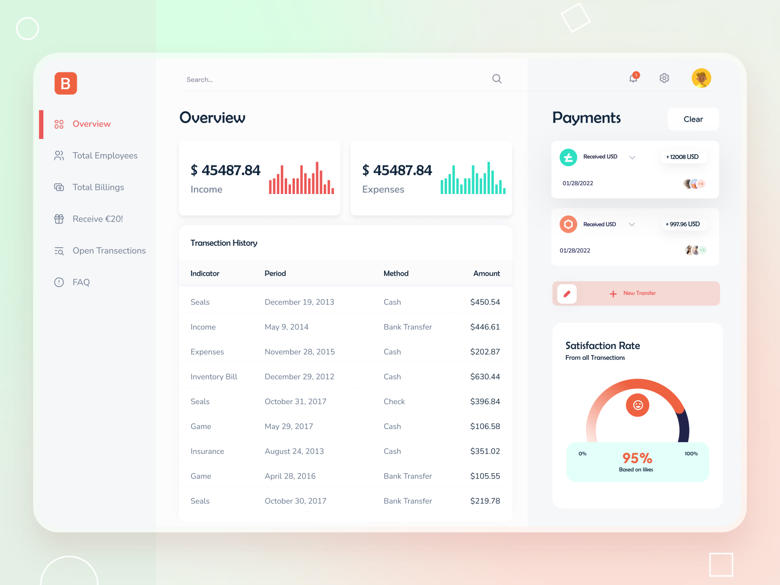 Business Analytics Dashboard by Md Jehadul Islam on Dribbble
