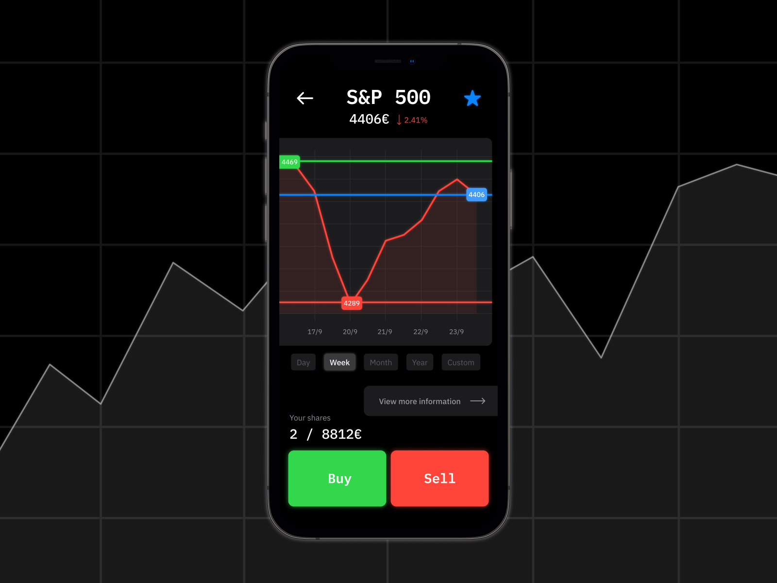 Investment App | Stock Exchange screen by Curtis Das on Dribbble