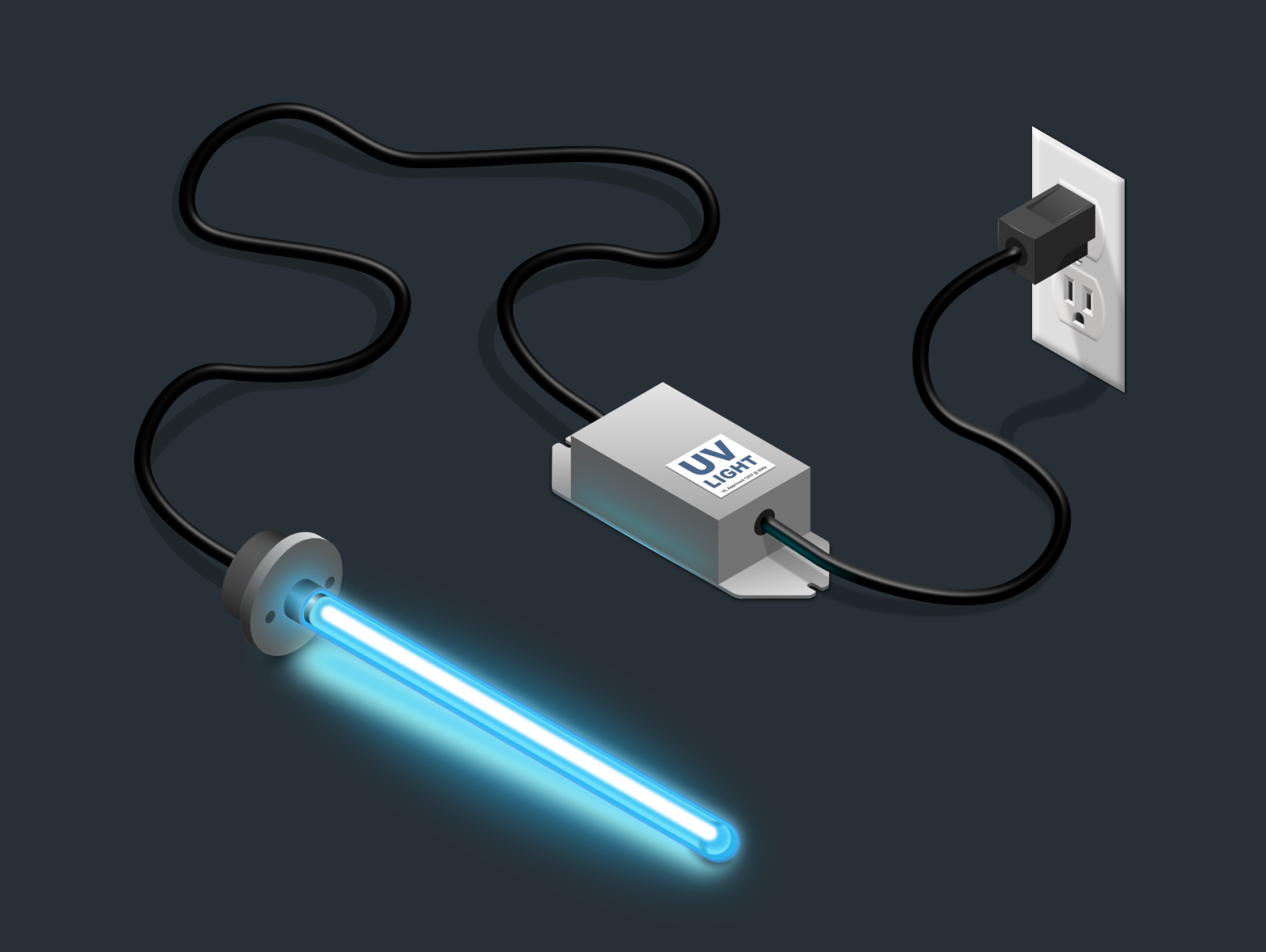 UV Light by Jacob Bordieri on Dribbble