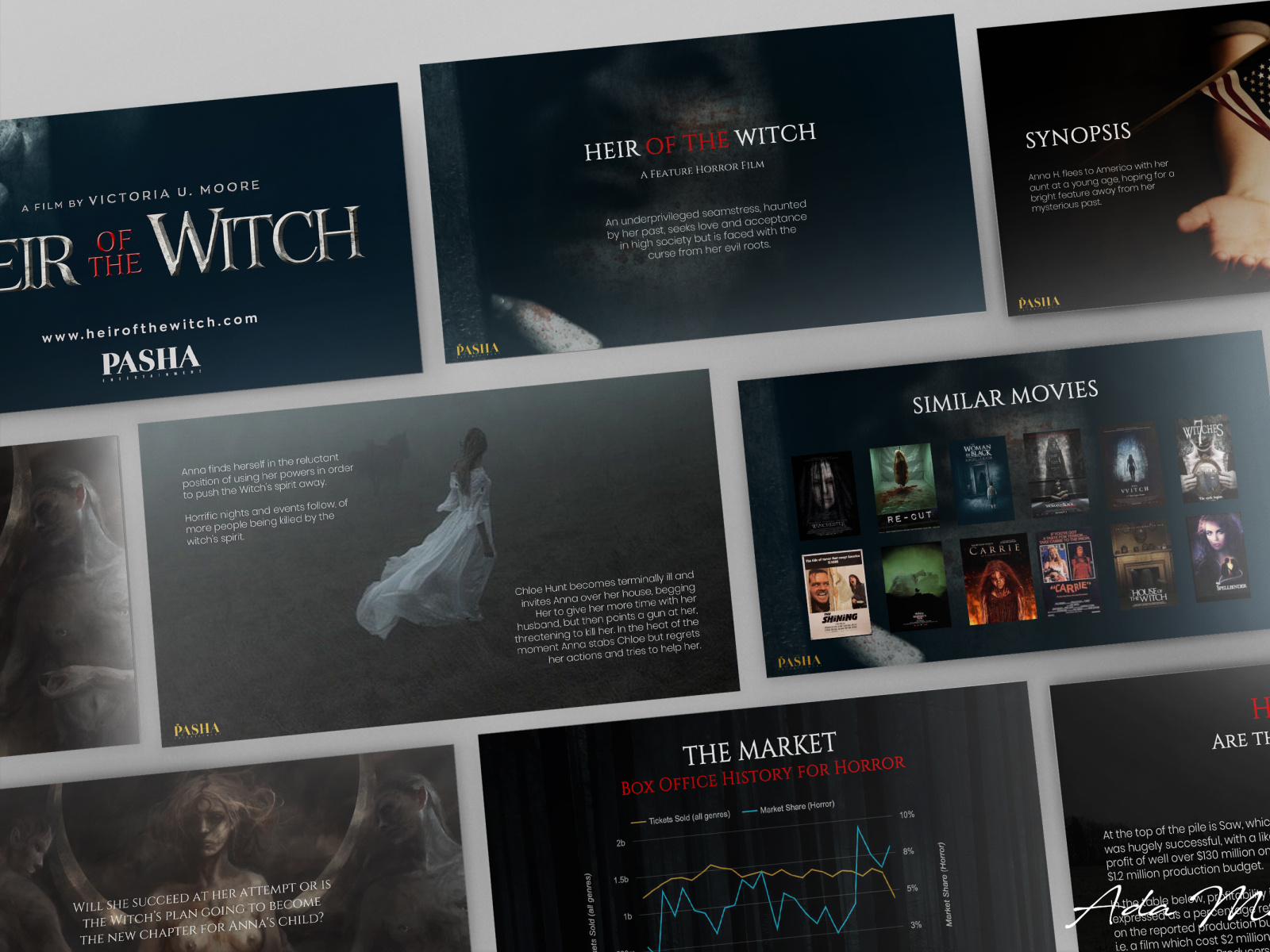 Horror Movie Pitch Deck Presentation By Ada Mazurek On Dribbble