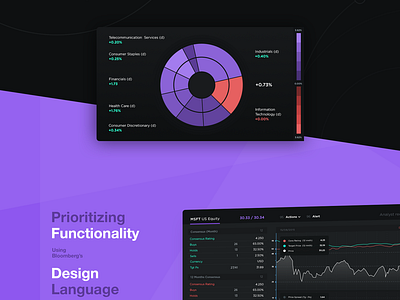 Bloomberg Terminal Concept by Ennio Dybeli for Fabric on Dribbble