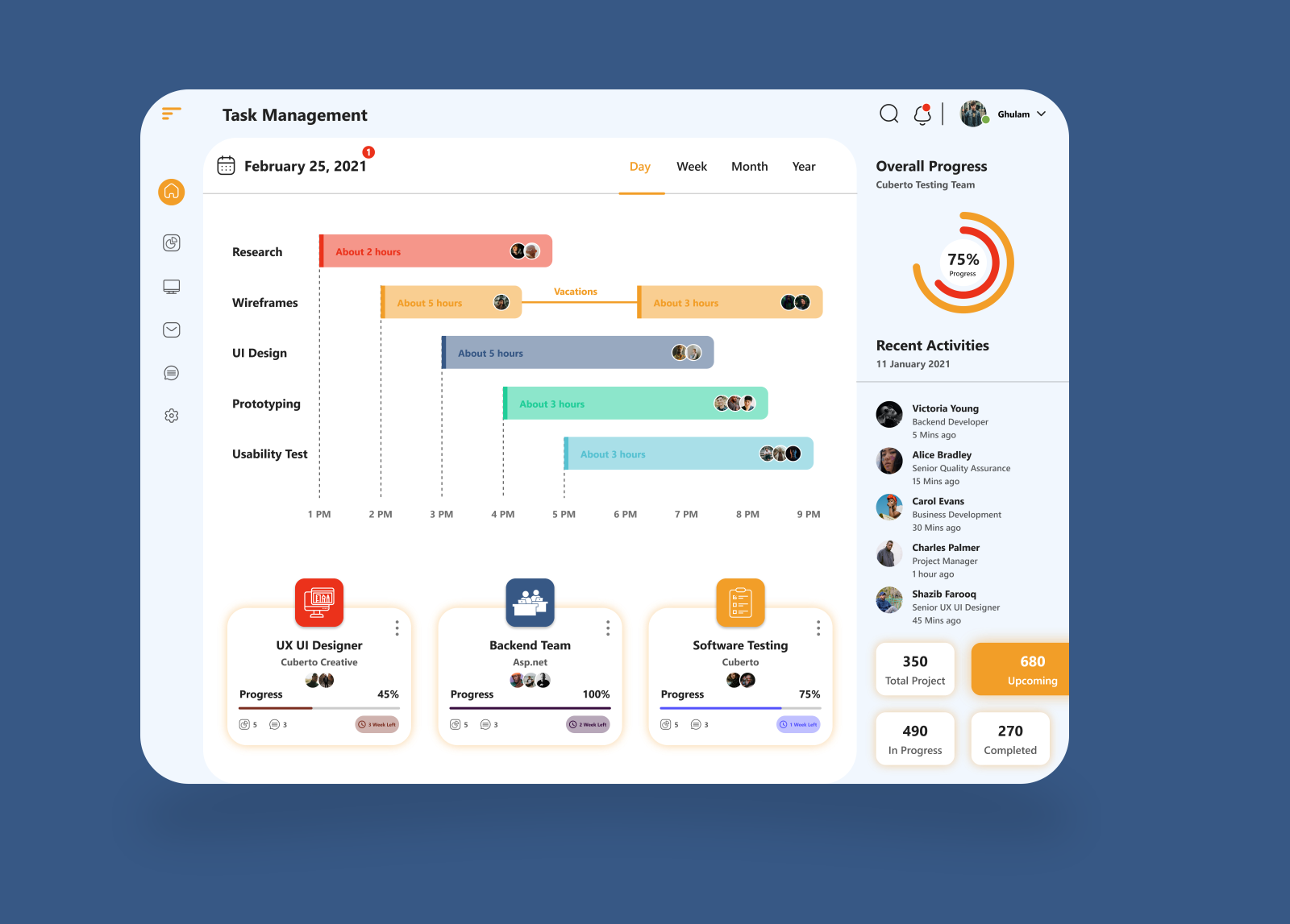 Task Management Web UI Design by Shazib Farooq on Dribbble