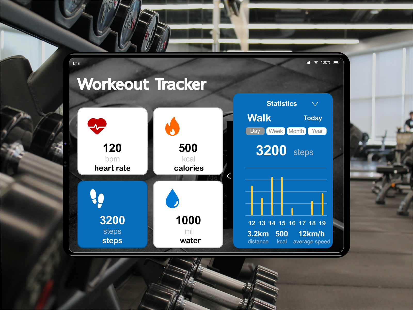 workout tracker(ipad) by Jessen Lin on Dribbble