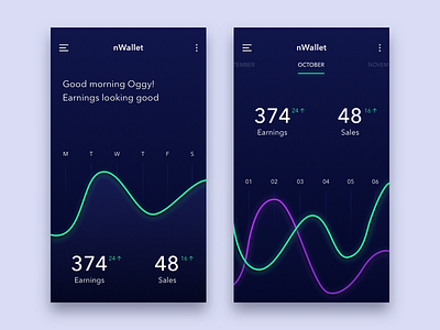 Statistics App by Ognjen Divljak on Dribbble