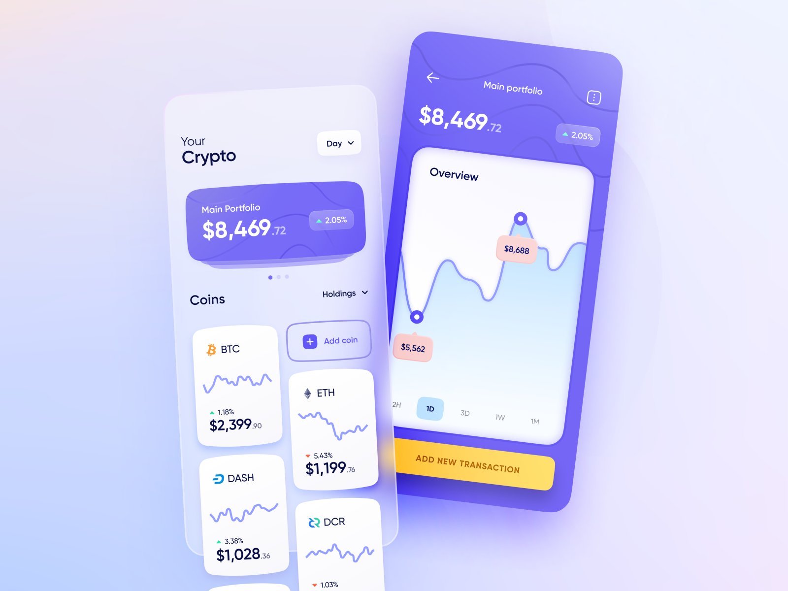Crypto Tracker - Mobile App by Philip Solovjov on Dribbble