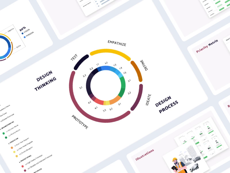 Gde.Design Process by Mari Kostrova for GDE.design 🇺🇦 on Dribbble