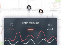 Dribbble - map_stats_adrian-chiran_full.png by Adrian Chiran