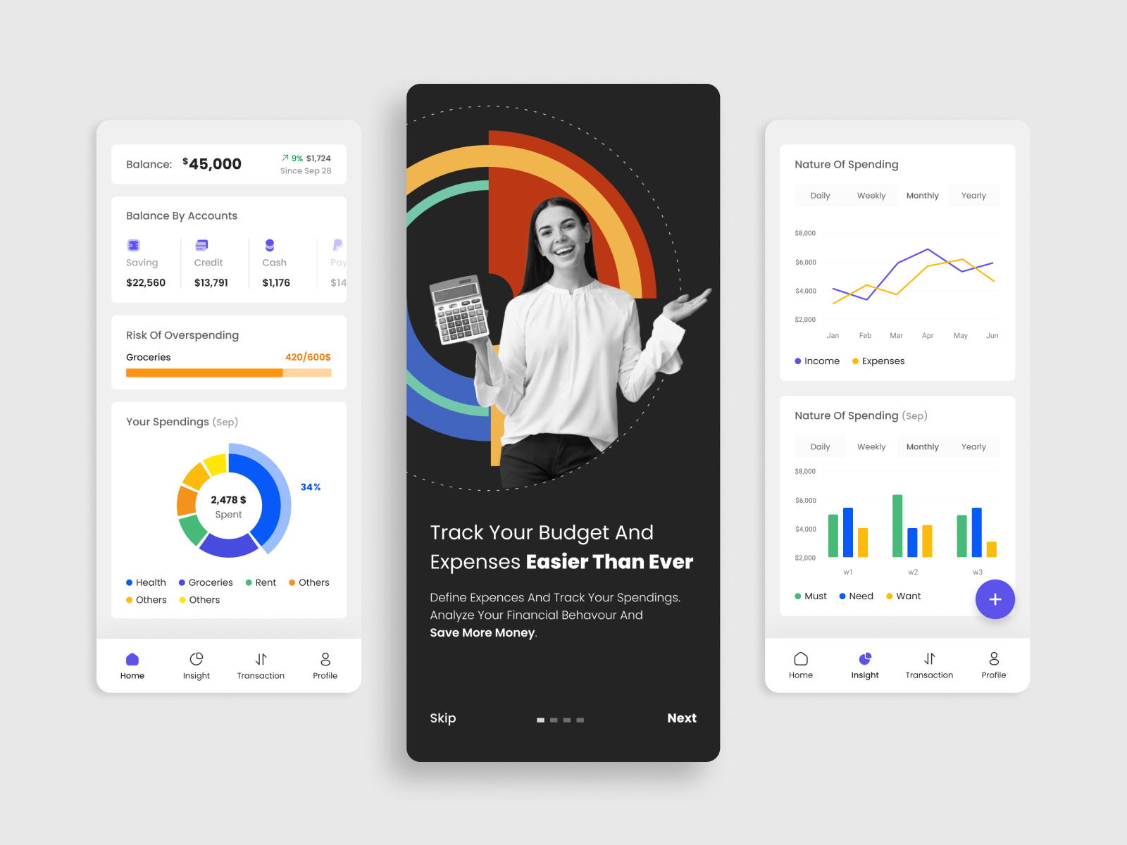 Personal Budget Management App by Baran Masoumian on Dribbble